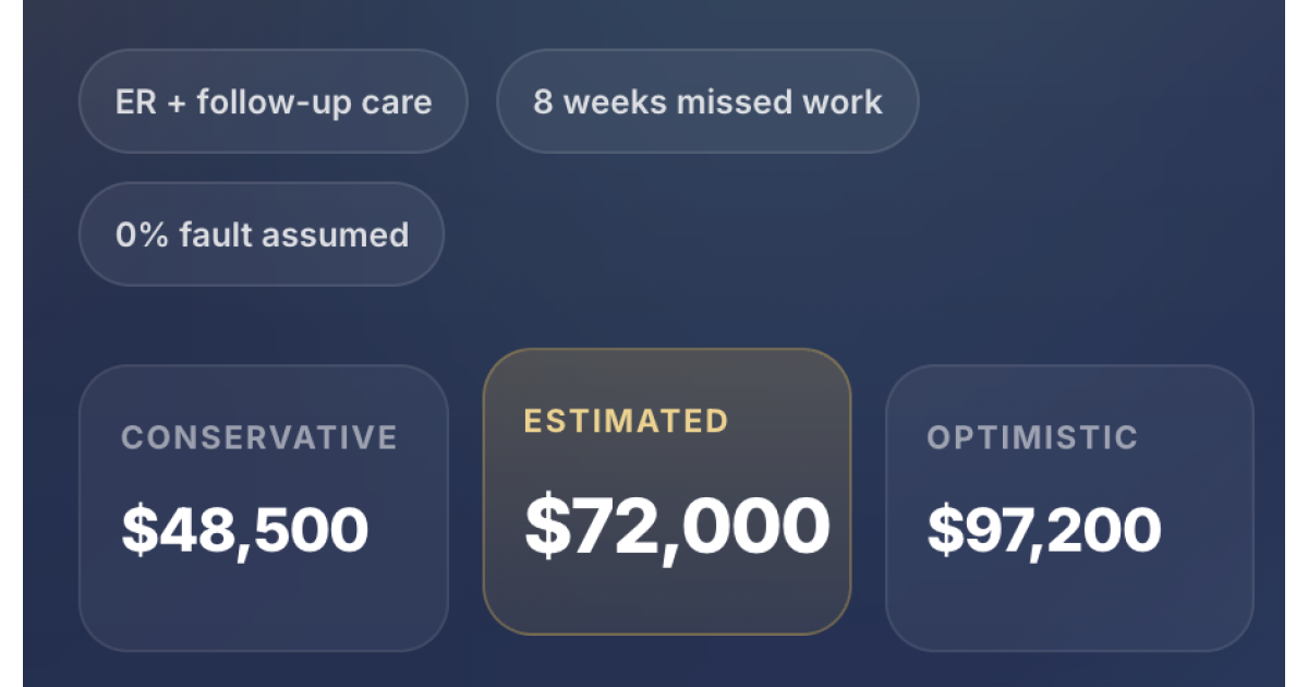 Car Accident Payout Calculator | Settlement Calculator 2026